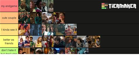 Stranger Things Ships Tier List Community Rankings Tiermaker