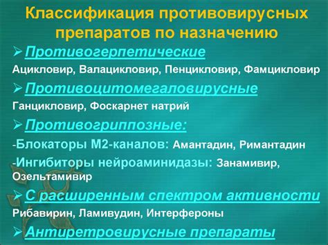 Занятие № 3. Противовирусные препараты в стоматологии - online presentation