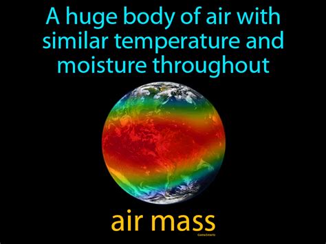 Air Mass Definition And Image Radience Gaming