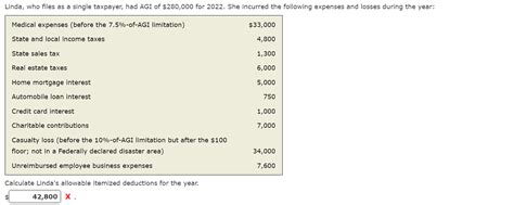 Solved Calculate Lindas Allowable Itemized Deductions For