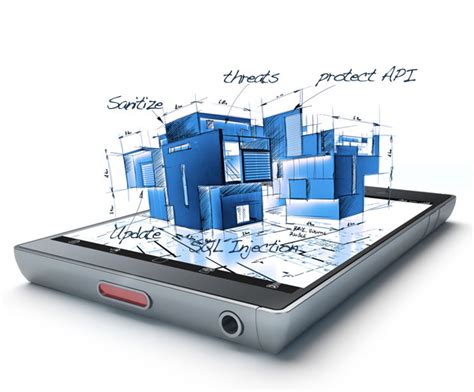 Security First 5 Tips For Building A Secure Mobile App From The Ground Up