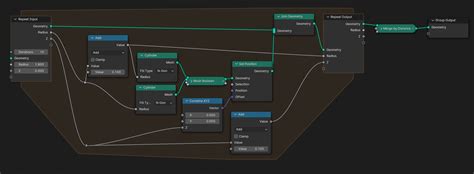 Transforms Fixed Size Increase With Repeat Zone Geometry Nodes Blender Stack Exchange