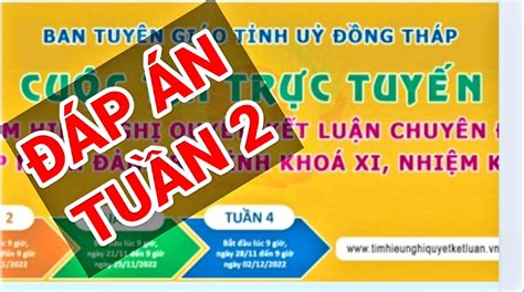 ĐAP AN CUÔC THI TRƯC TUYÊN TUÂN 2 TIM HIÊU NGHI QUYÊT KÊT