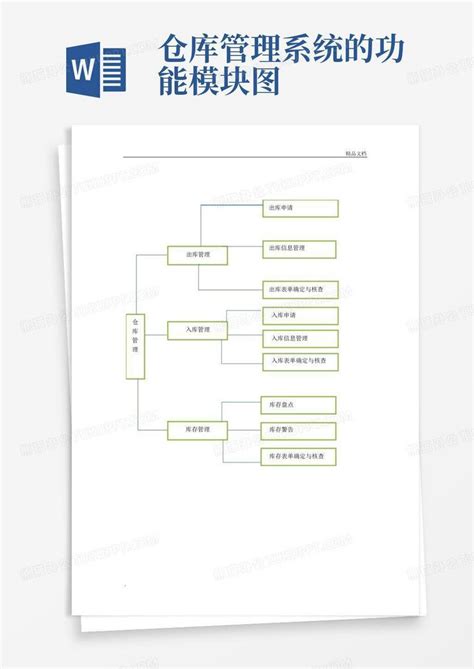 仓库管理系统的功能模块图word模板下载 编号qzwkodzb 熊猫办公