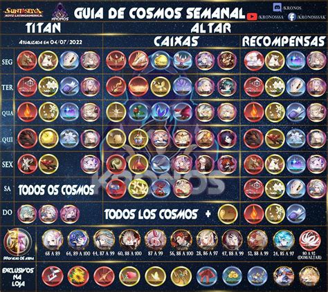 Saint Seiya Awakening Tier List De Saint Seiya Awaken Vrogue Co
