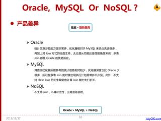 Oracle My Sql Or Nosql PDF