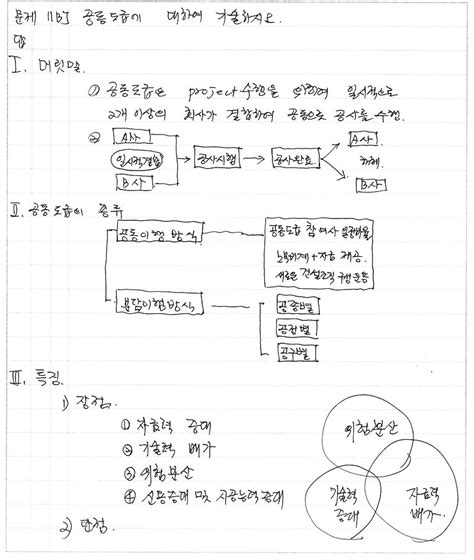 건축시공기술사 서브노트 공동 도급에 대하여 기술하시오 건축시공기술사 사and슬 파파