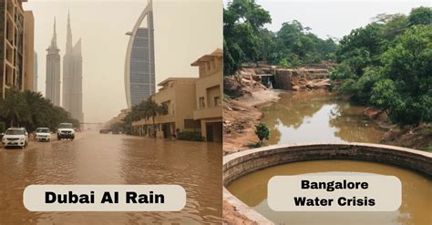 Pankaj Bhardwaj On Linkedin Ai Chatgpt Technology