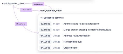 how do i prevent popup from hiding while hovering figma forum