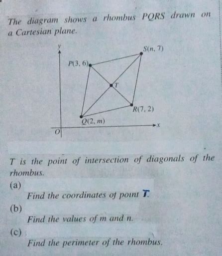 Solved The Diagram Shows A Rhombus PQRS Drawn On A Cartesian Plane T