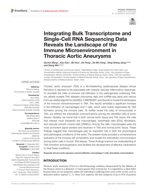 Pdf Integrating Bulk Transcriptome And Single Cell Rna Sequencing Data Reveals The Landscape