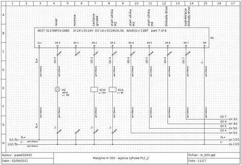 QElectroTech Screens