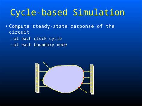 ppt classification of simulators logic simulators emulator