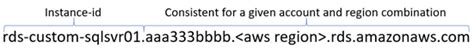 encrypt your database connection using ssl encryption to amazon rds