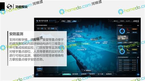 数字孪生智慧校园建设和运维方案解决方案 智能化建筑方案 河姆渡方案馆