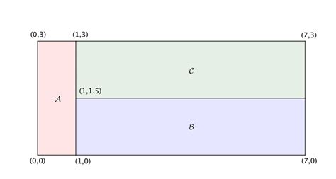 shows the bulk density and material indicator function at t 5 when download scientific