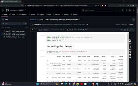 Harsh Verma On Linkedin Datascience Machinelearning Movieratings Predictiveanalytics