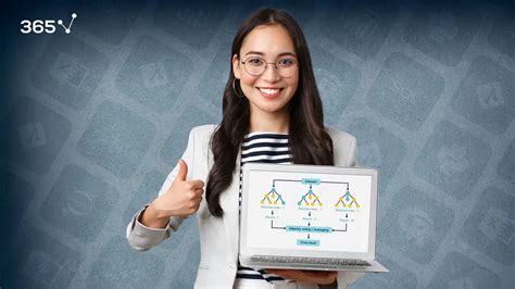 Machine Learning Tutorials 365 Data Science