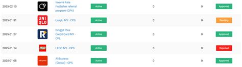 Deeplink Not Working Heres Why Involve Asia