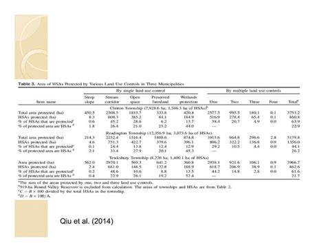 assessing critical sources areas ppt free download