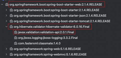 Hibernate Validator 数据校验框架 腾讯云开发者社区 腾讯云