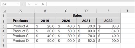 How To Sum A Column In Excel Addition Of Numbers