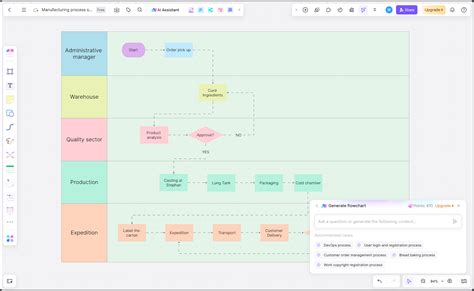 Ai Whiteboard 10 Key Features To Master Ai Whiteboard Like A Pro