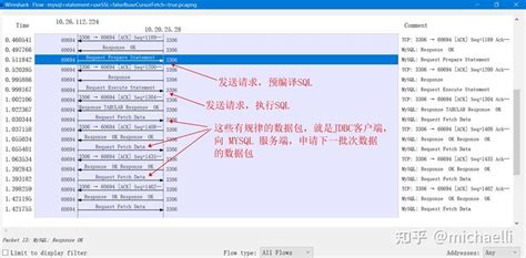 通过jdbc流式批量地从数据库服务端获取千万级别数据的最佳实践 从一个 datax 作业的性能优化问题聊起 知乎