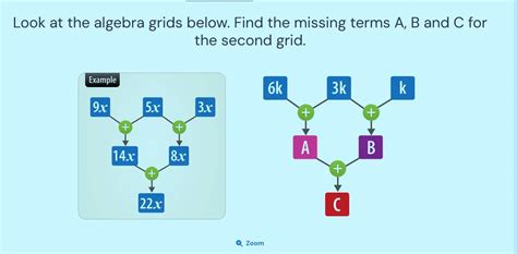 Look At The Algebra Grids Below Find The Missing Terms A B And C For The Second