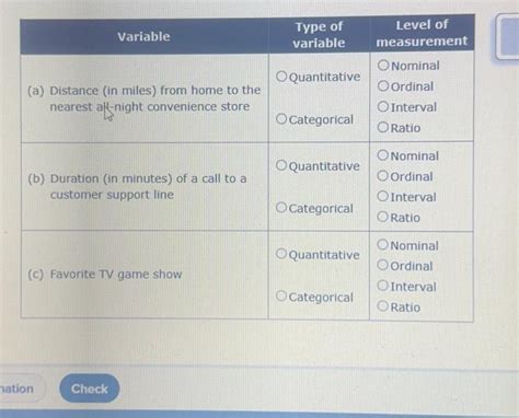 Solved Begin Tabular C C C Hline Variable Chegg