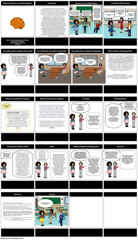 Memory Strategies And Metacognition Storyboard