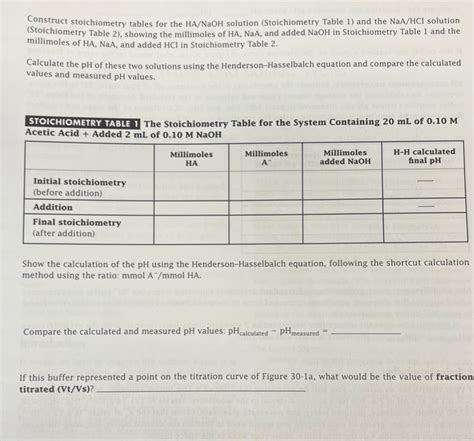 Solved Construct Stoichiometry Tables For The Hanaoh