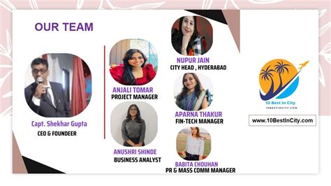 Shekhar Gupta Posted On Linkedin