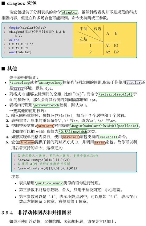 Latex 完全学习手册史上最全 Latex 资源,助你论文一臂之力! Csdn博客 Latex 完全学习手册史上最全 Latex 资源,助你论文一臂之力! Csdn博客
