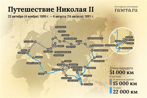 Дракон якудза Почему Николай Ii в юности набил себе японскую татуировку