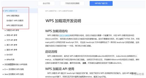 Wps