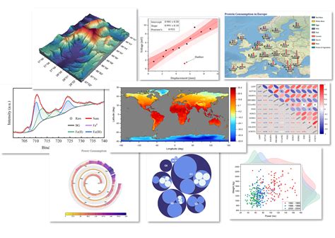 Originpro 2018 V951 Free Download