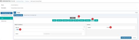 Cisco Sdwan Hub And Spoke Topology