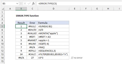 excel error type function exceljet