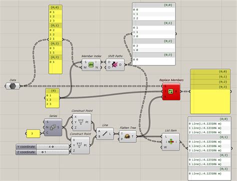 Replacing List Items With Geometry Grasshopper Mcneel Forum