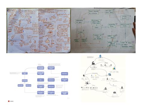 Speculative Design Mapping The Impact Of News Media Behance