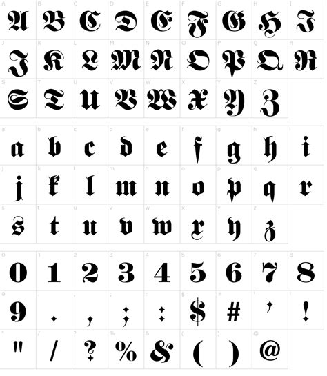 fette fraktur font download