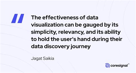 20 Data Visualization Quotes By Industry Experts Coresignal