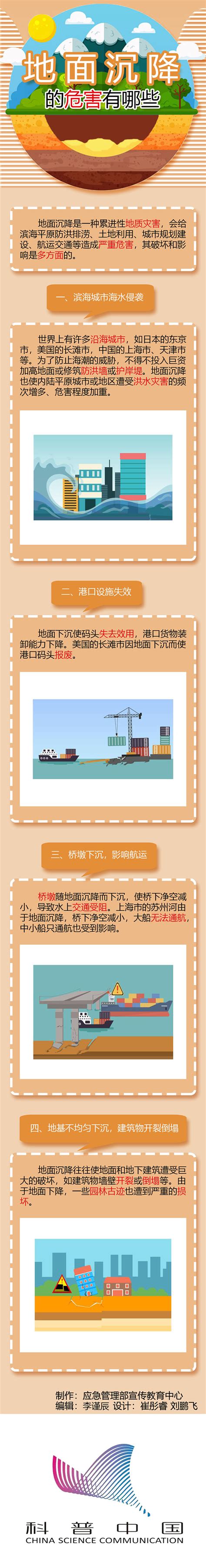 地面沉降的危害有哪些 · 科普中国网