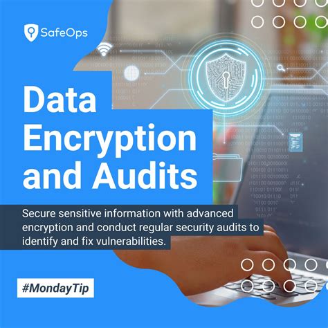 Safeops On Linkedin Mondaytip Cybersecurity Dataprotection Infosec