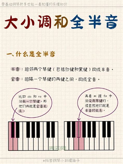 搞懂unicode是什么，小白也能轻松玩转字符编码！ 吉云网