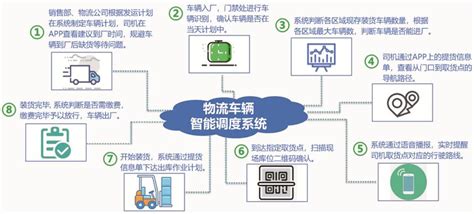 赛摩智能科技集团股份有限公司