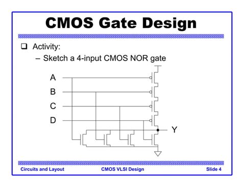 Introduction To Cmos Vlsi Design Stick Diagram Ppt Computer Peripherals Computing