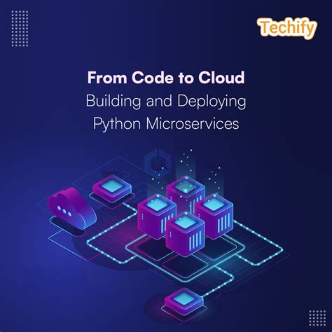 Techify Deploying Microservices On Aws Eks A Step By Step Guide