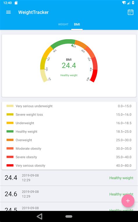 Weight Loss Diarybmi Tracker For Android Download